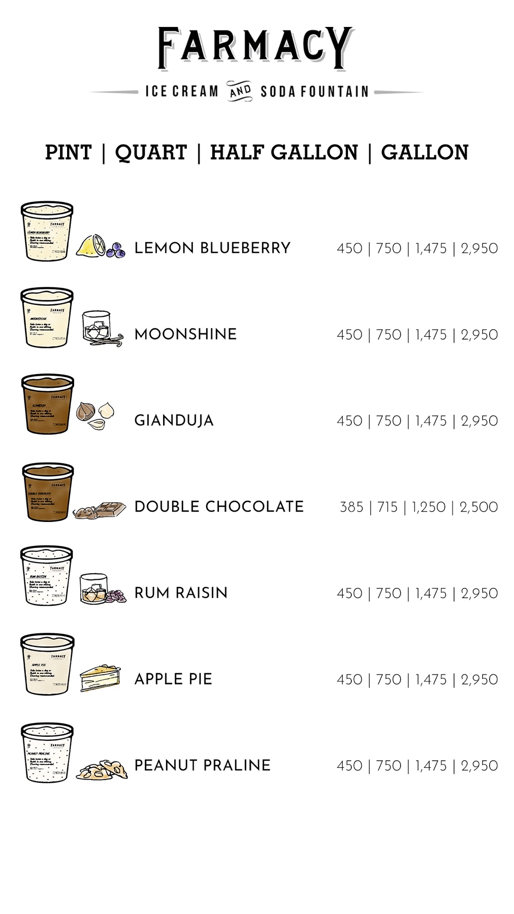 Wildflour Brands - View all Menus